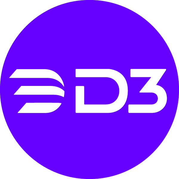 D3 Security reviews 2025