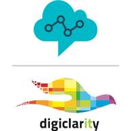 Amazon Connect Two-Way SMS Integration & Automation by Digiclarity vs ...