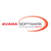 Avada Software Infrared360 reviews, pricing and features 2025 | PeerSpot