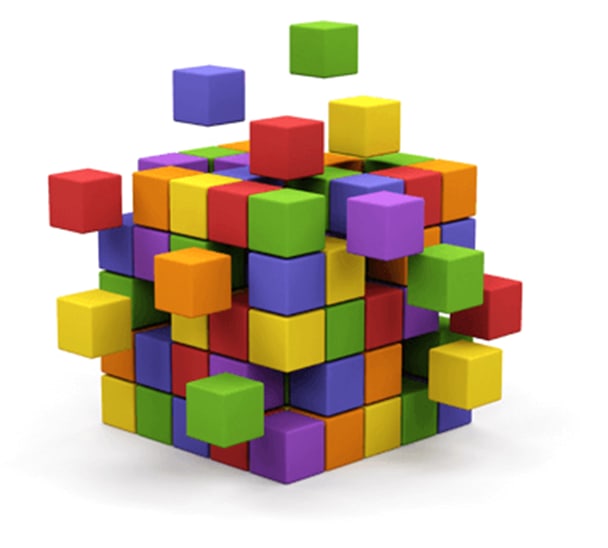 Software Extensibility: Definition, Attributes and Techniques